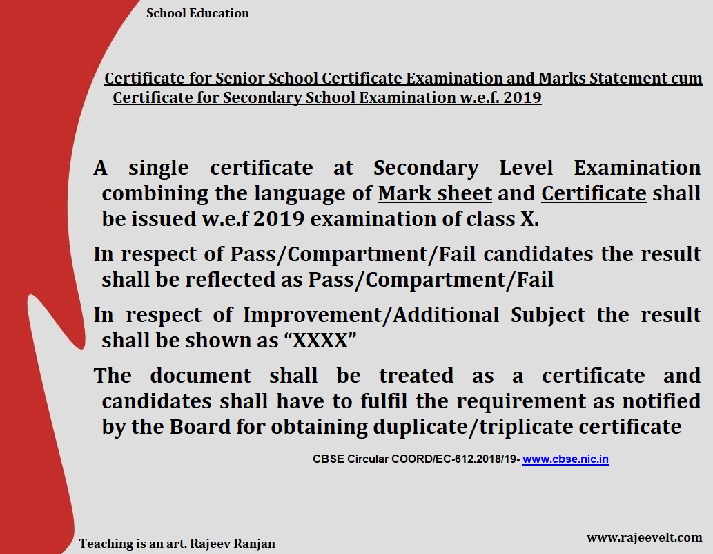 CBSE Rules for Issuing Mark sheet /Marks Statement and Certificate for ...