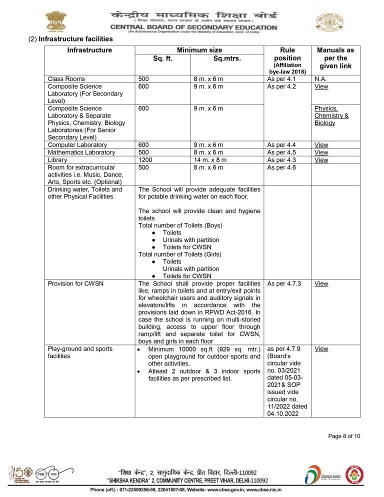 CBSE Affiliation-SARAS 4.0. Rules and Regulation – School Education ...