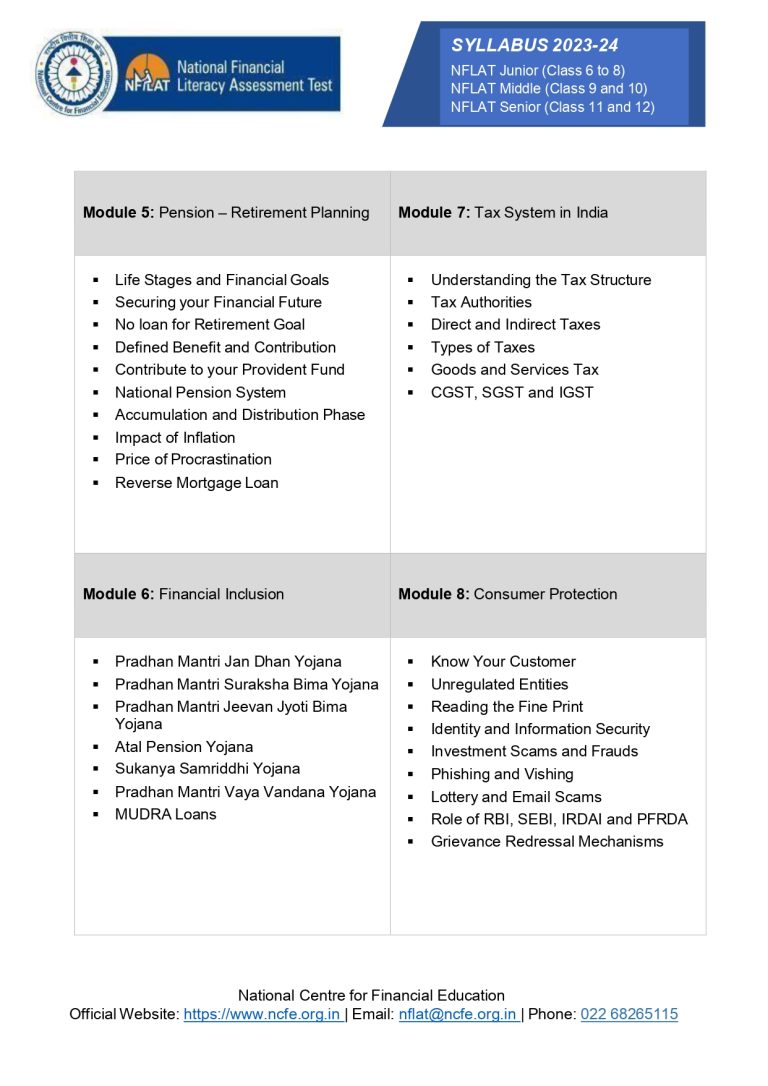 NFLAT- NATIONAL FINANCIAL LITERACY ASSESSMENT TEST – School Education ...