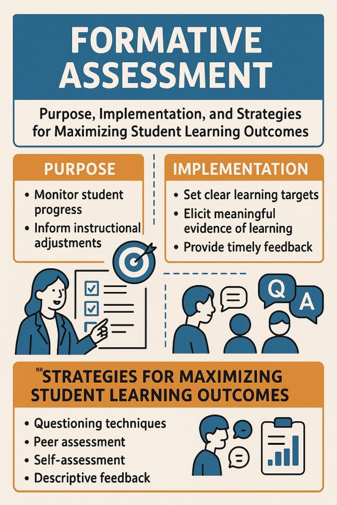 School Education Solutions – K-12 Resources