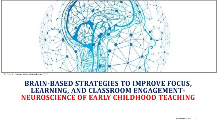 Brain-Based Strategies to Improve Focus, Learning, and Classroom ...
